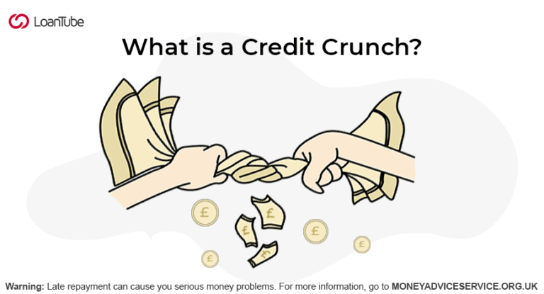 What is a Credit Crunch: 5 FAQs to Answer all your Queries