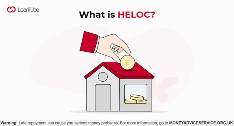 Home Equity Line of Credit (HELOC): Definition and How to Borrow